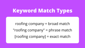 Complete Guide to Google Ads Keyword Match Types [2021 Edition]