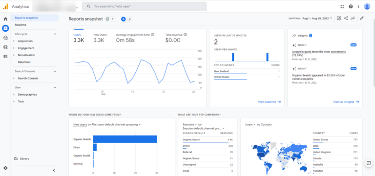 Professional Google Analytics Setup | Intigress Professional Google Analytics Setup | Intigress