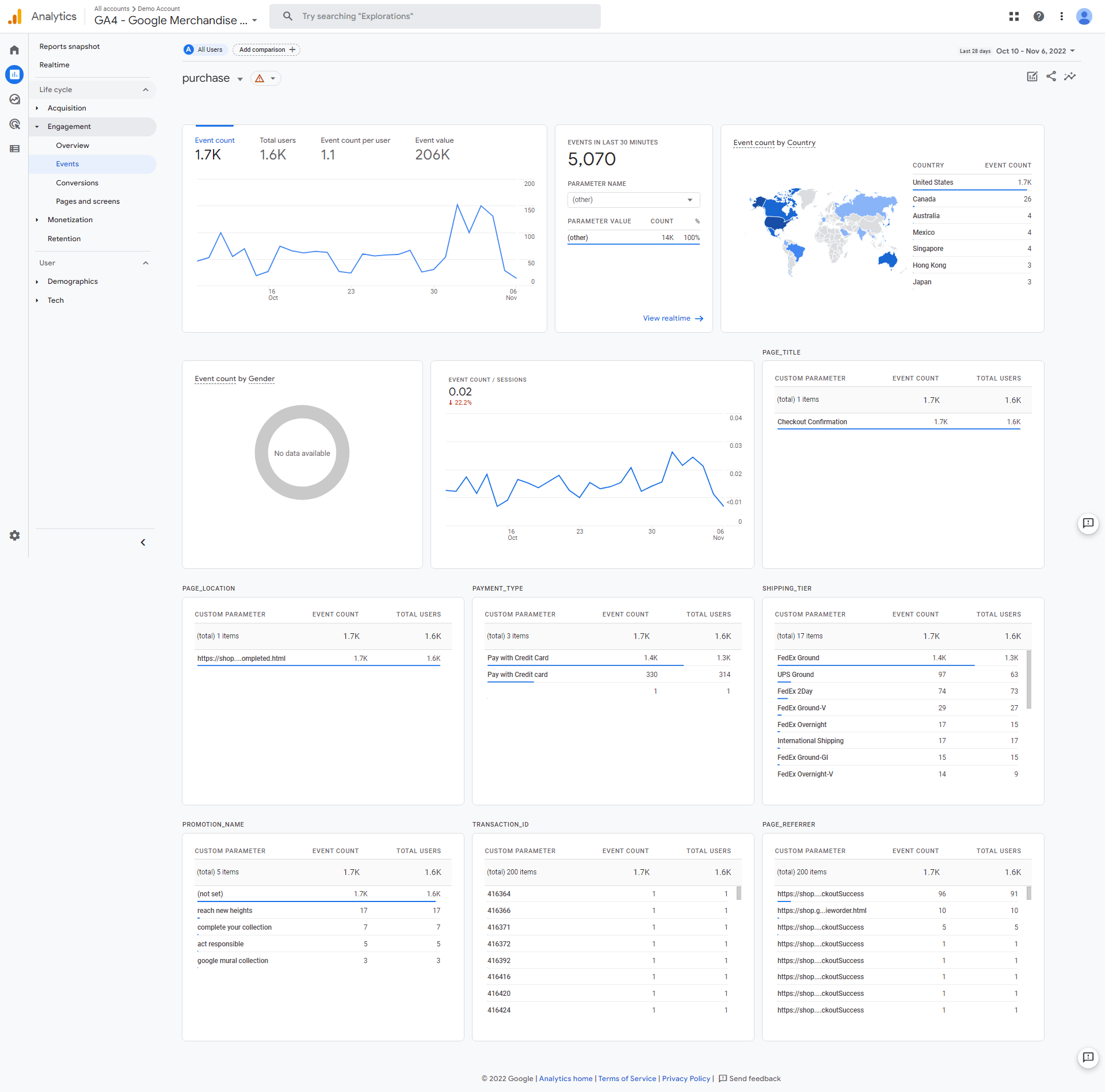 Find Universal Analytics Reports in Google Analytics 4